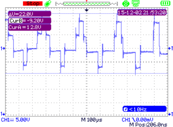 Shaft Voltage, Bearing Currents, and Testing